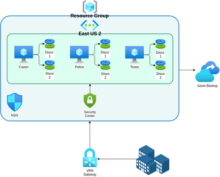 Jade Investment | Visual Paradigm User-Contributed Diagrams / Designs