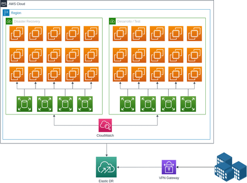 MetroBank | Visual Paradigm User-Contributed Diagrams / Designs